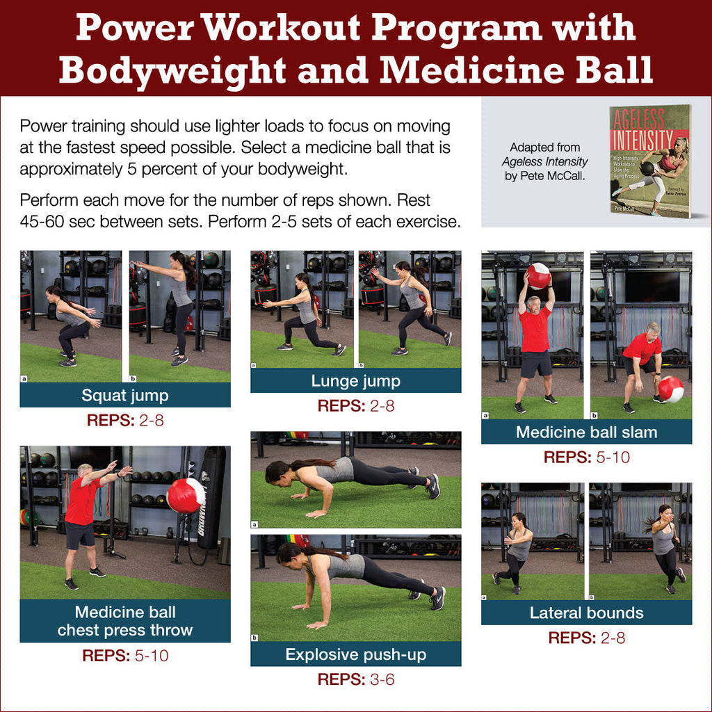 Power workout program with bodyweight and medicine ball – Human Kinetics
