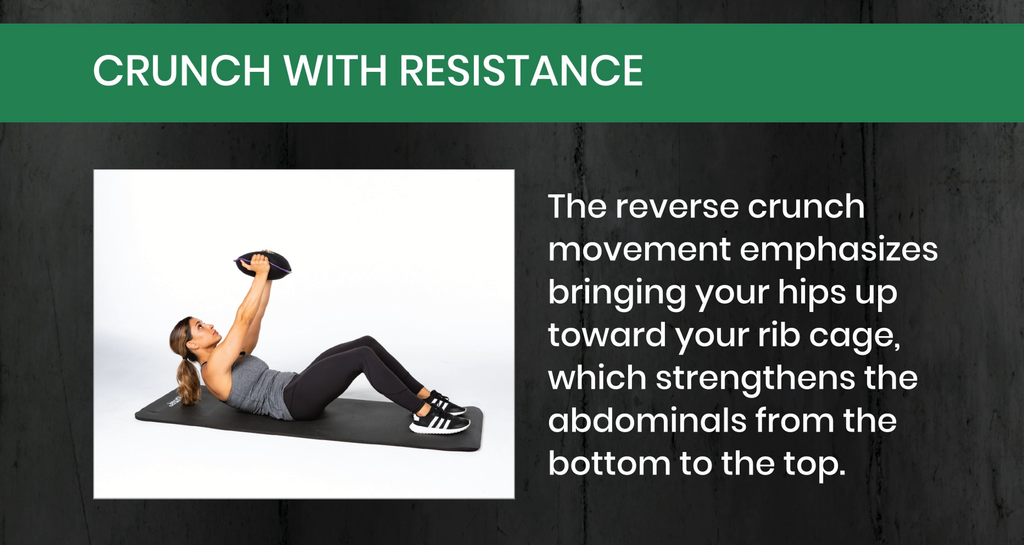 Sandbag exercises for metabolic conditioning – Human Kinetics