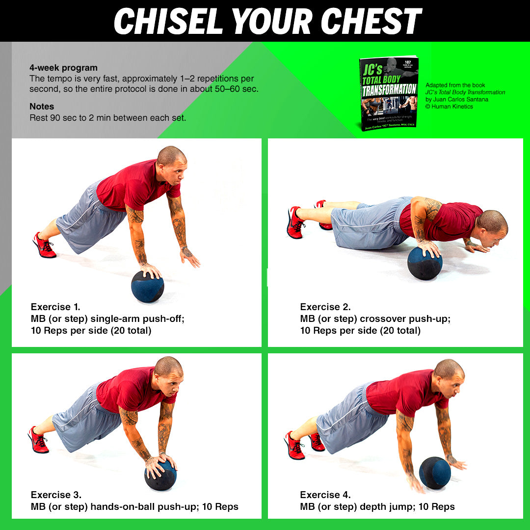 Chisel your chest workout 2 – Human Kinetics