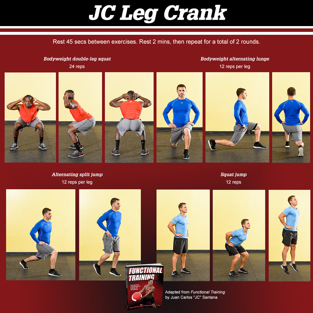 JC Leg Crank – Human Kinetics